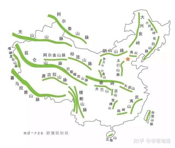 【地理】中国山脉地图 - 知乎