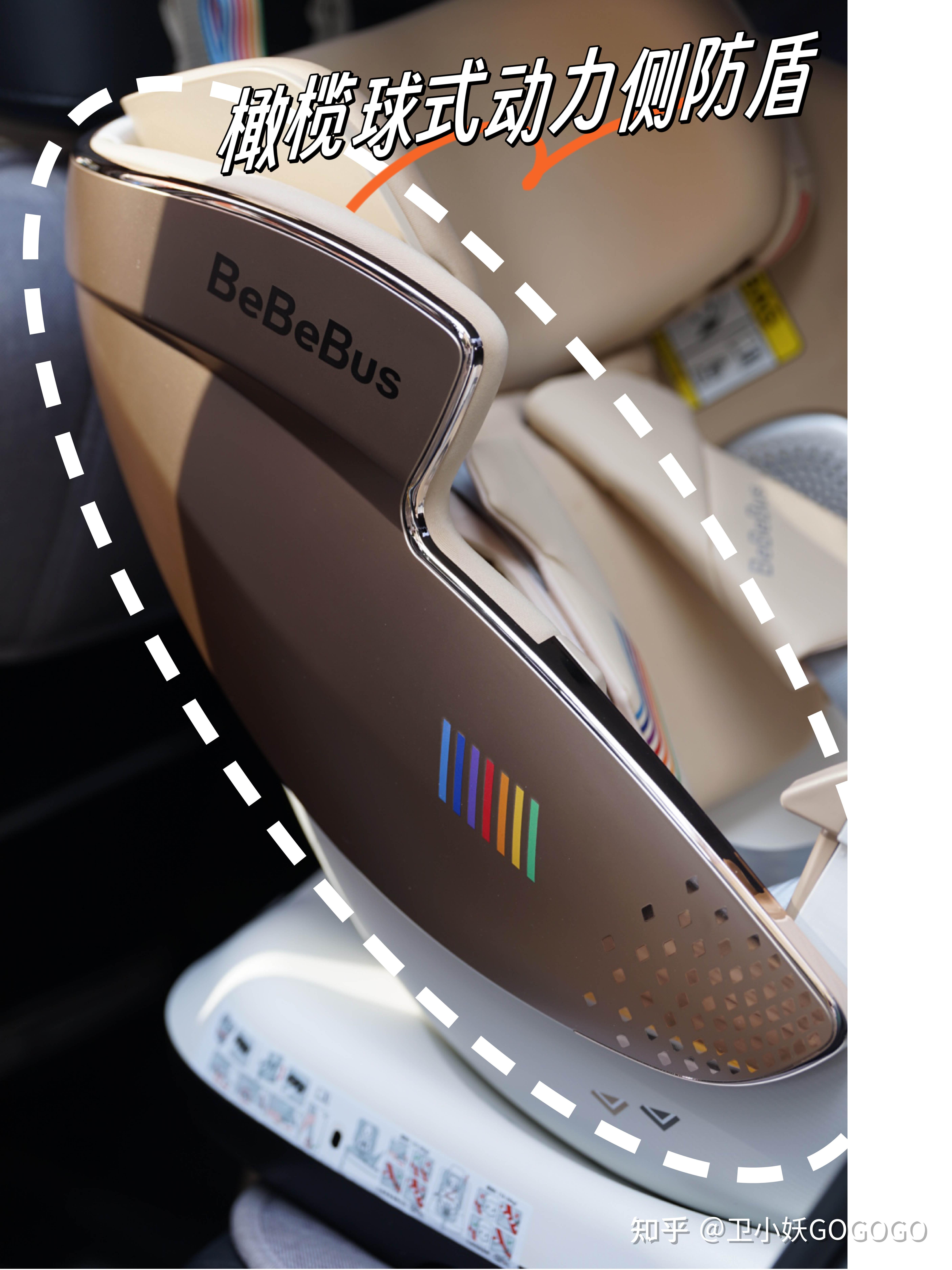 2024年最新儿童安全座椅选购攻略| BeBeBus、惠尔顿、虎贝尔、宝得适、Maxi-Coxi等热门品牌谁才是质价比天花板？内附：BeBeBus春节首发跨时代产品「太空舱」安全座椅实测 - 知乎