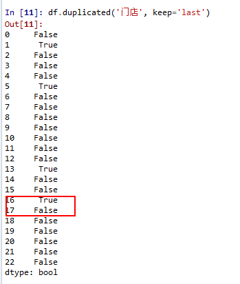 Python pandas库(21) 重复值标记（duplicated）与删除（drop_duplicates） - 知乎