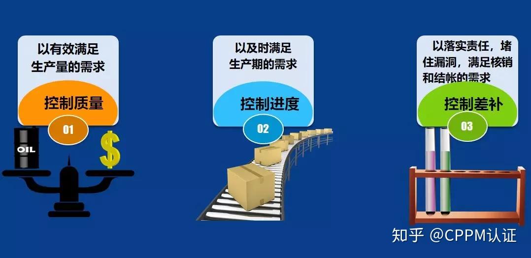 全面阐述一下PMC这份工作 - 知乎