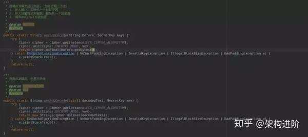 看完秒懂对称加密、非对称加密、数字签名 - 知乎