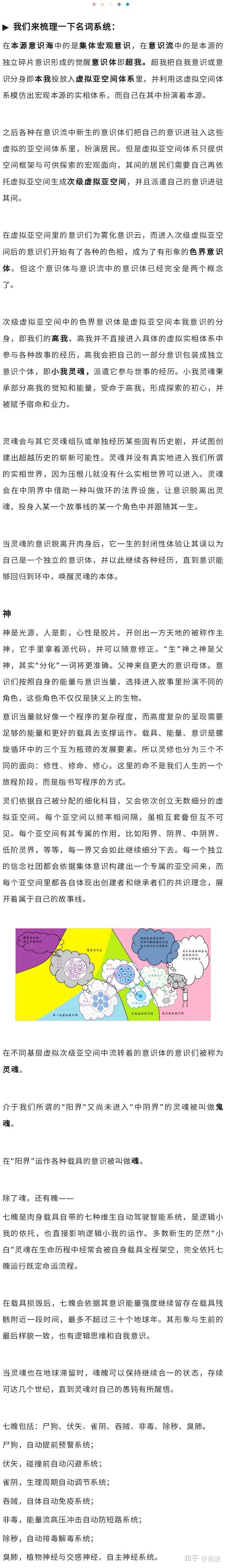 【SY】第五章 hun、guihun、灵魂、神灵的差别 - 知乎