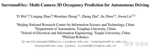 ICCV 2023 | SurroundOcc：环视三维占据栅格 - 知乎