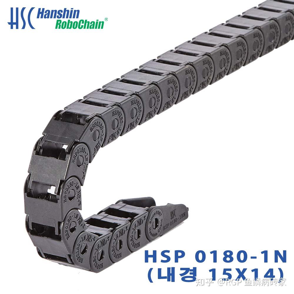 Hanshin拖链 HSP 0180 1N,1BN,2BN,3B,4BN,50 - 知乎