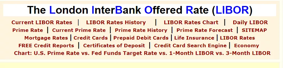 （第十三篇）同业拆借利率：Libor和Shibor - 知乎