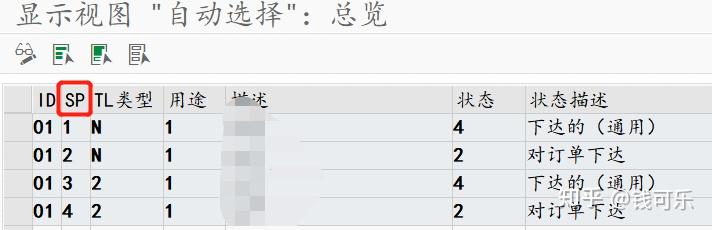 SAP 产品标准成本估算 CK11N - 知乎