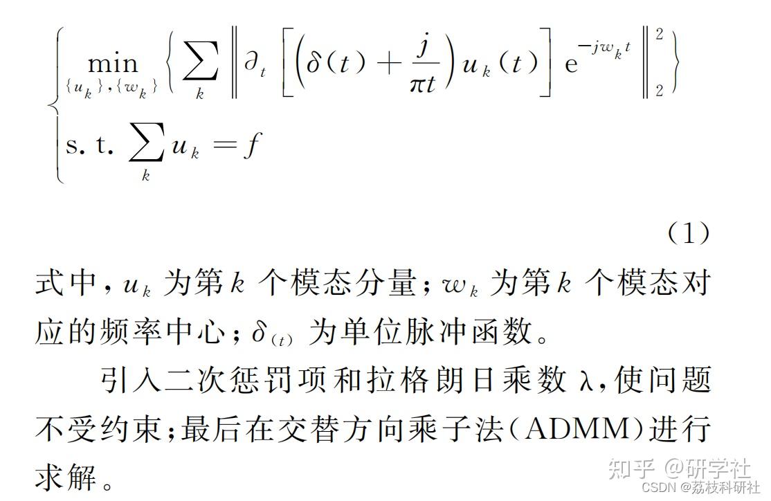 【负荷预测】基于vmd Ssa Lstm光伏功率预测（matlab代码实现） 知乎