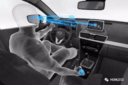 DDAW-评估驾驶员是否保持清醒以及警示驾驶员的车辆系统 - 知乎