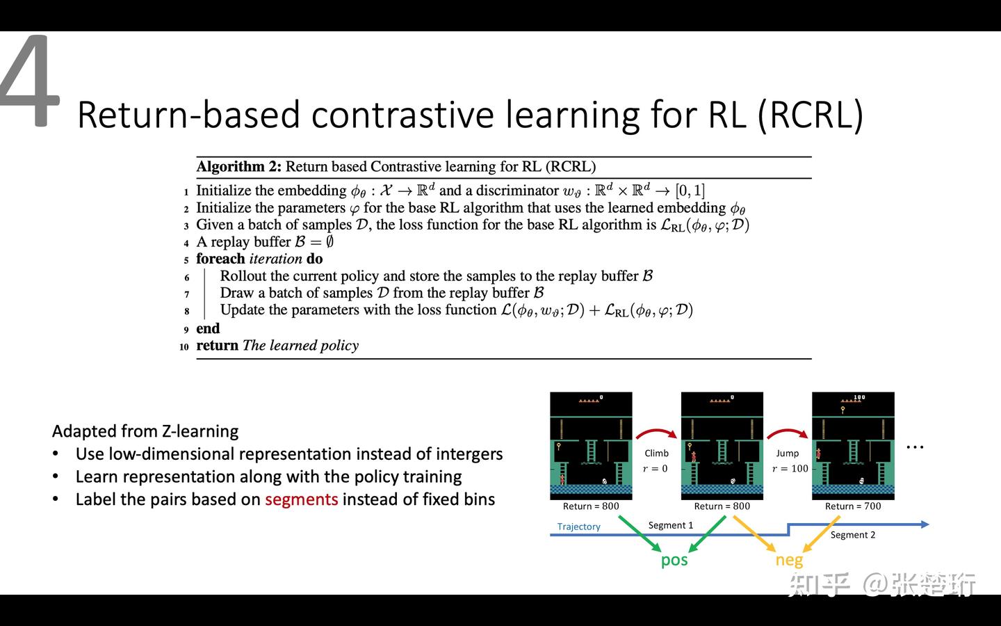 【强化学习 166】RCRL - 知乎