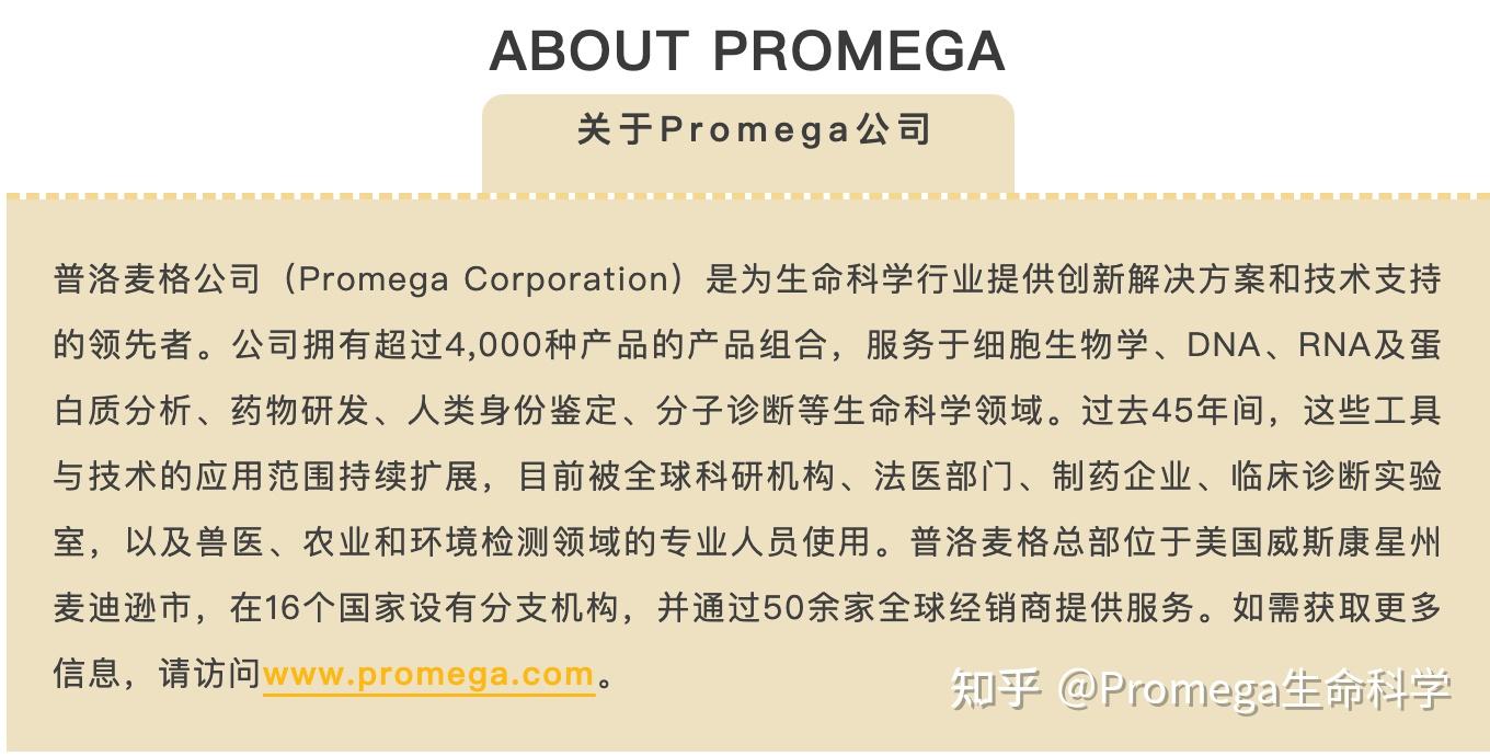 技术 | 利用HiBiT标签与NanoBRET® TE技术研究GPCRs与配基结合 - 知乎