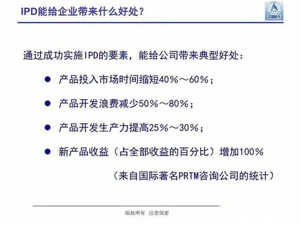 IPD流程管理(详细版)PPT课件 - 知乎