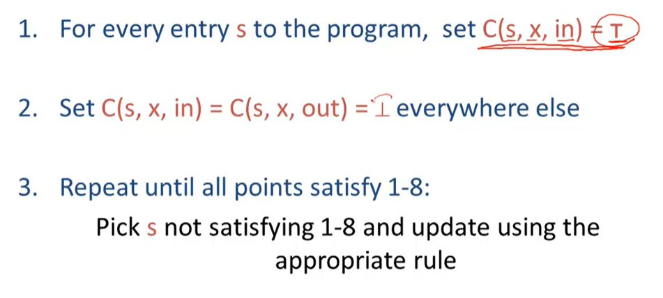 CS143 编译原理笔记 5 - Optimization - 知乎