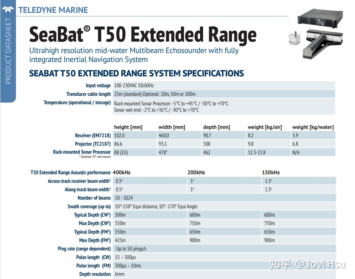 【Chirp-VS-CW】盘点水声设备中“鱼”和“熊掌”兼得的线性调频与脉冲压缩技术 - 知乎