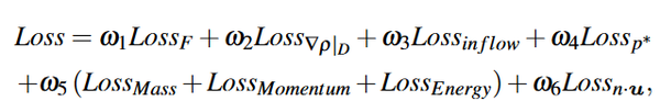 【文献阅读打卡】——Physics-informed neural networks (PINNs) for fluid mechanics ...