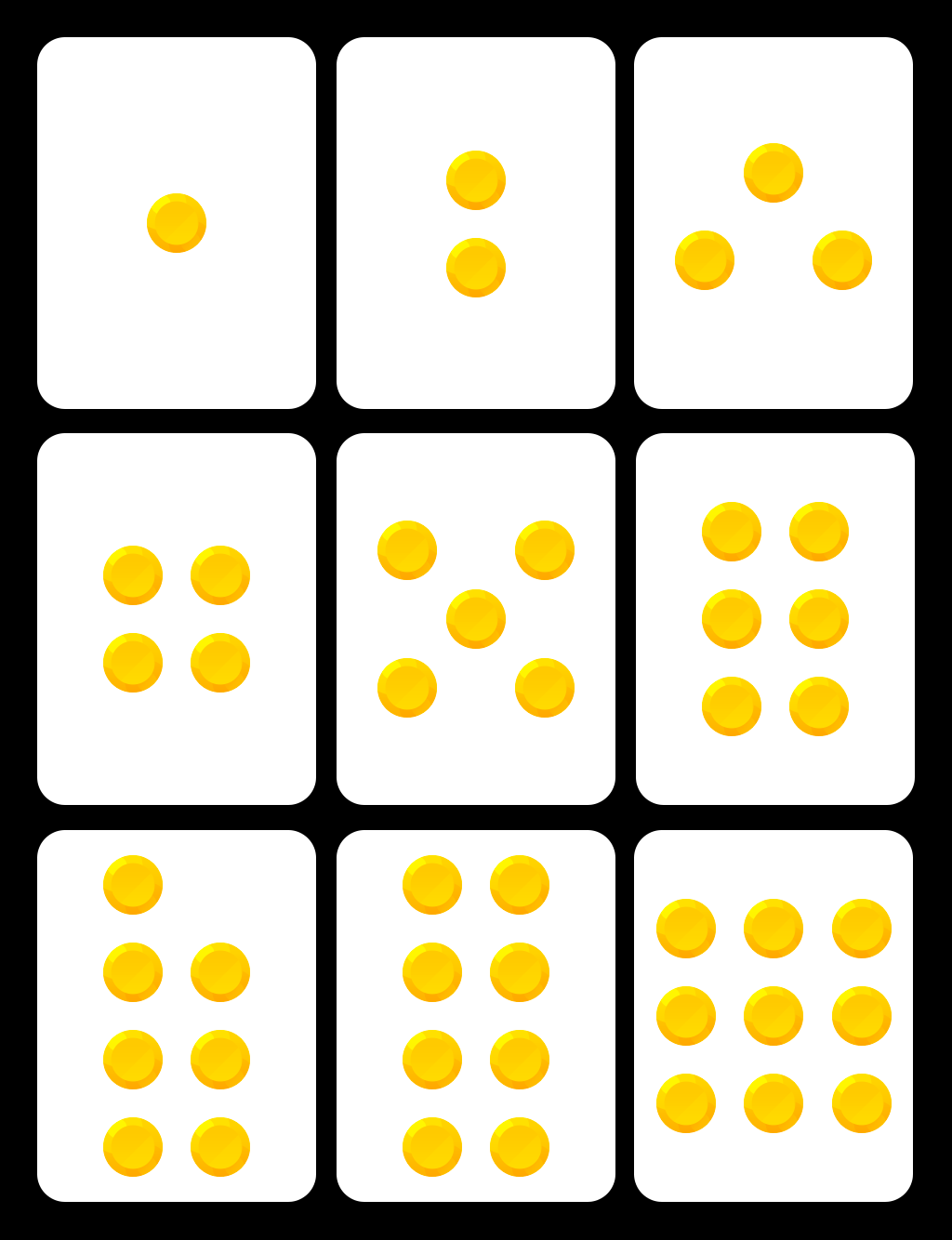 数学小知识|为什么加法表比乘法表更容易记忆呢？ - 知乎