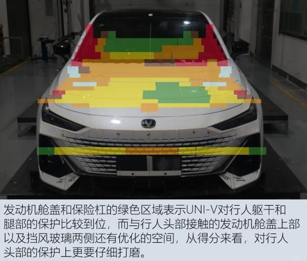 后排存致命隐患？ 长安UNI-V碰撞解读 - 知乎