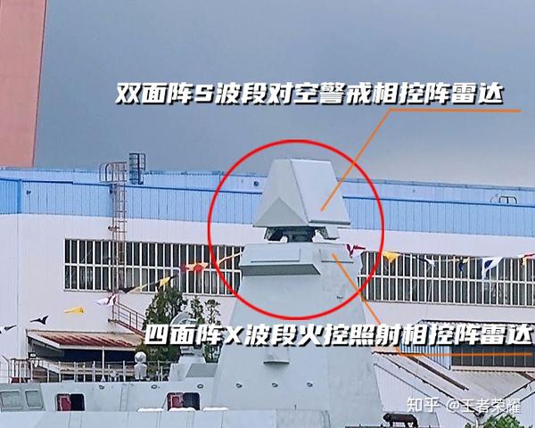 浅谈“054B”(057型)型大型隐身导弹护卫舰在人民海军中的定位以及未来的可能发挥的作用！ - 知乎