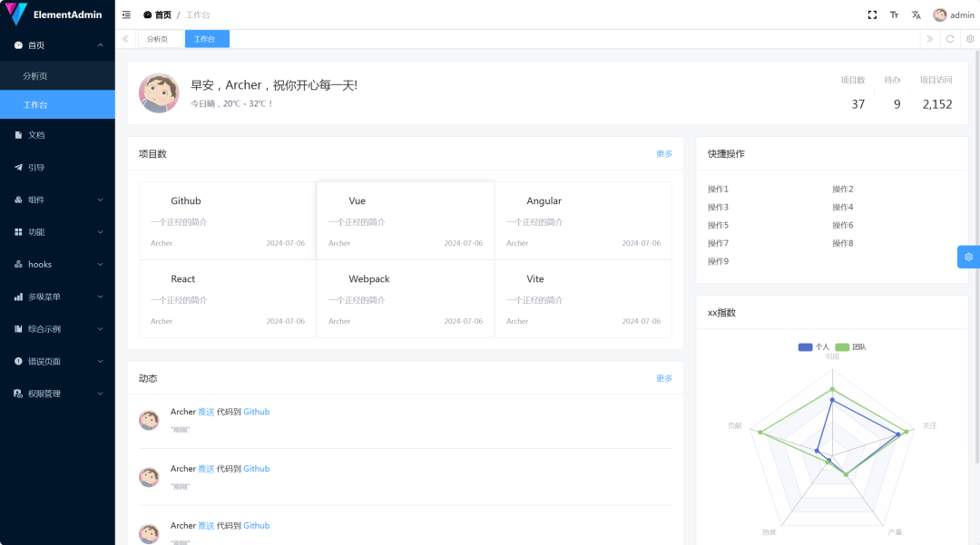 开源|一套基于vue3、element-plus、typesScript、vite的后台集成方案，私活神器 - 知乎