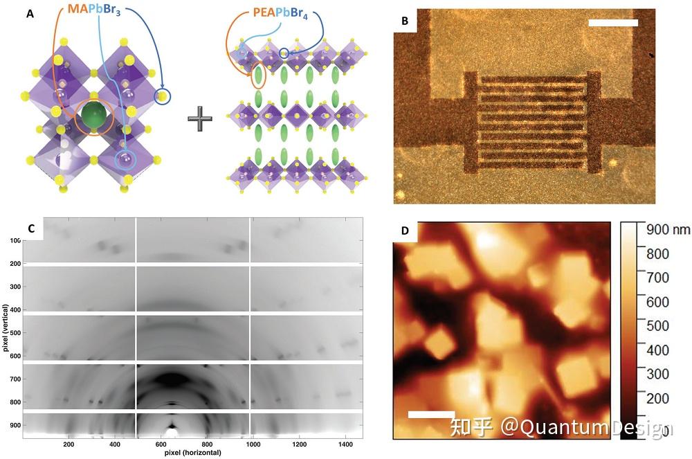 应用盘点：小型台式无掩膜直写光刻系统-MicroWriter ML3在多领域进展汇总 - 知乎