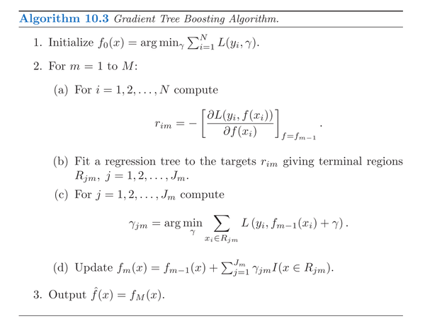 Gradient Boosting - 知乎