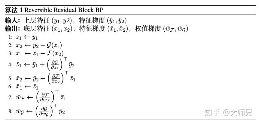 可逆残差网络RevNet - 知乎