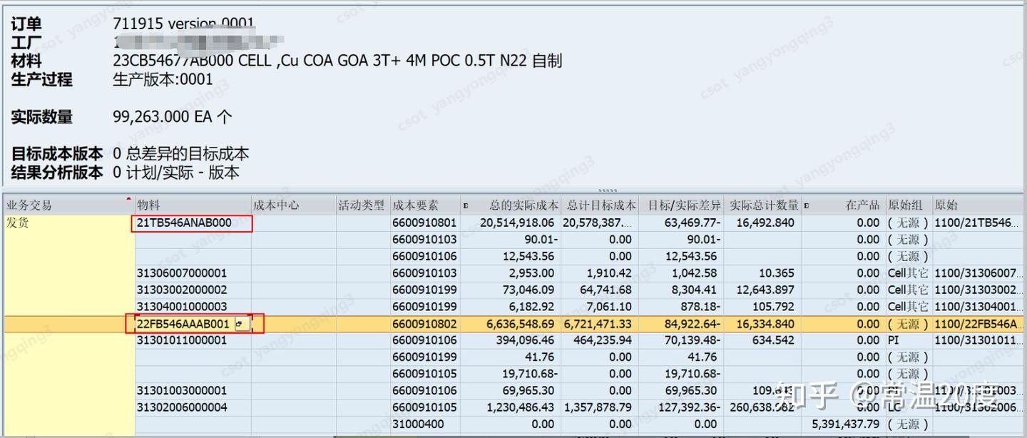 SAP-基础篇-60-CKM3中组件金额计算逻辑示例 - 知乎