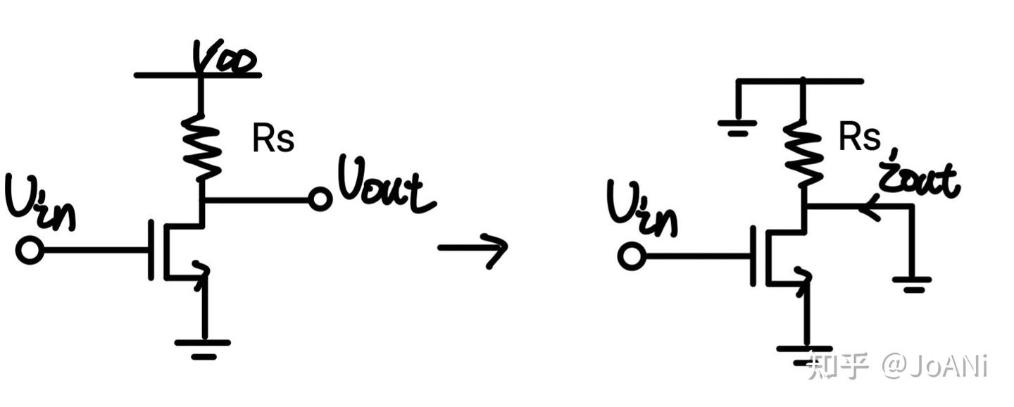 Day 23 共源共栅（Cascode）结构 - 知乎