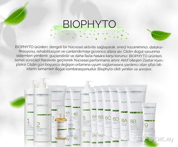 以色列草本净透系列 BioPhyto - 知乎