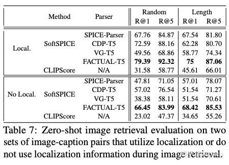 ACL2023 Findings | FACTUAL: A Benchmark for Faithful and Consistent ...