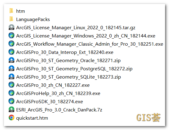 ArcGIS Pro 3.0“学习版”可以下载了 - 知乎