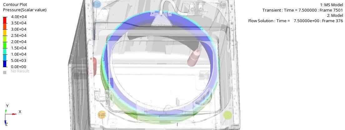 多物理场仿真CFD+MBD篇：洗衣机平衡环 - 知乎