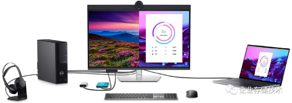 6K显示器 & 新一代接口：DP 2.0、HDMI 2.1、雷电4应用解析 - 知乎