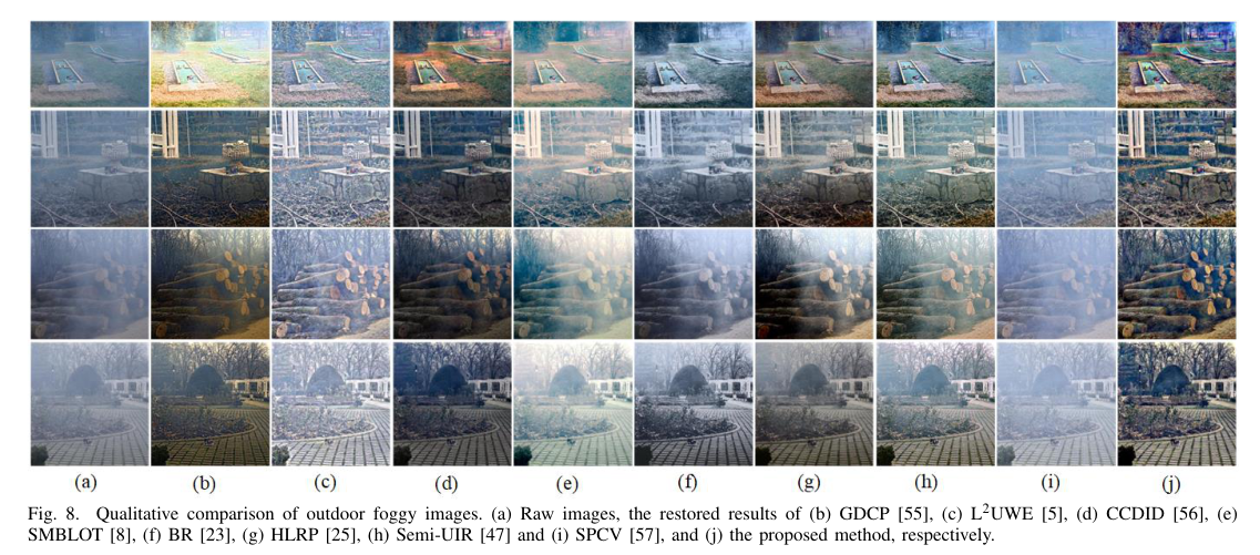 【2024年7月23日】 论文 - 知乎