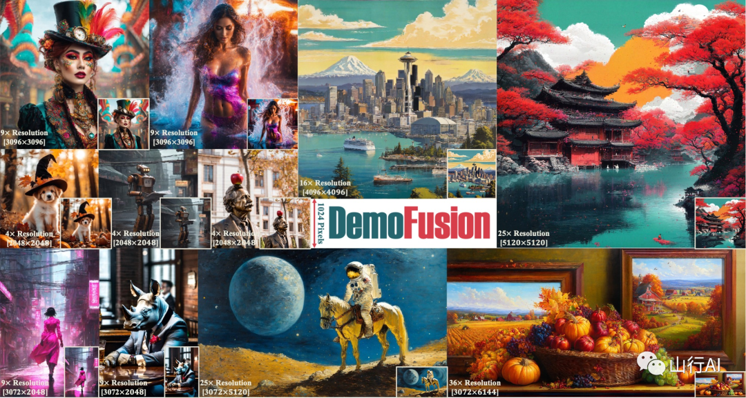 一款超高分辨率图像生成AI工具-DemoFusion - 知乎