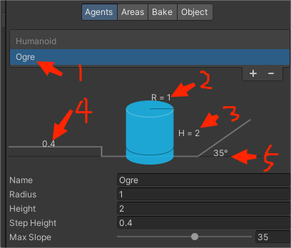 【Unity 导航系统】导航系统详解 - 知乎