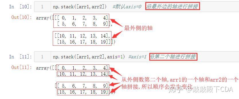 numpy数组的各种拼接方法:stack和vstack,hstack,concatenate - 知乎