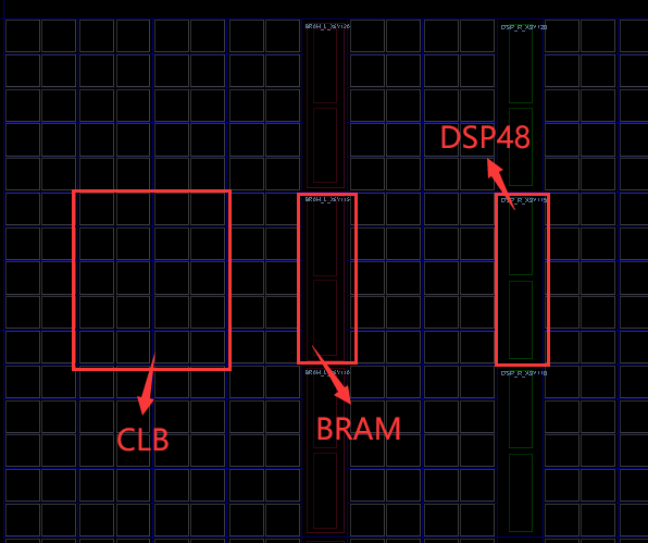 FPGA底层讲解之 -- 资源综述 - 知乎
