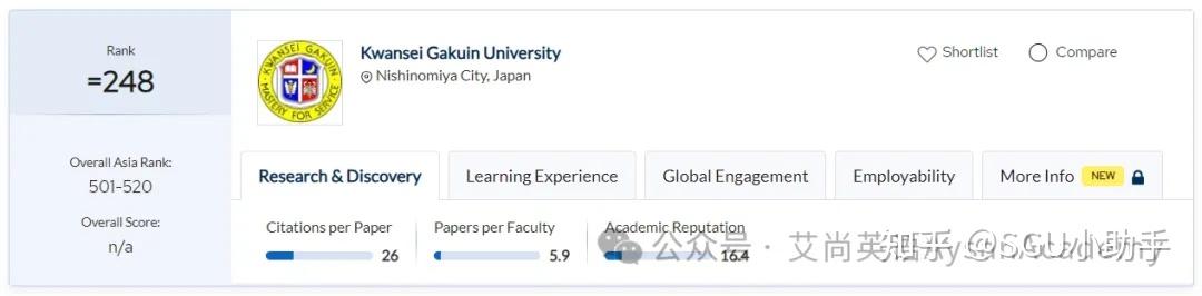 SGU大学院全攻略 关西学院大学 经营战略研究科 IMC（2年制） 2025.9/2026.4入学 - 知乎