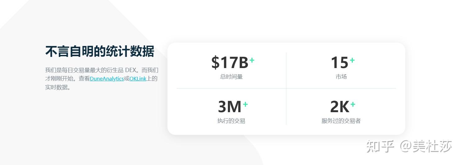 PERP是什么，可以长期持有吗？ - 知乎