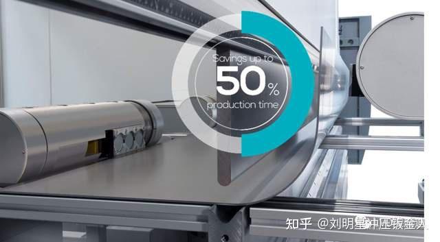 革命性的LVD Synchro-Form 自适应折弯机 - 知乎