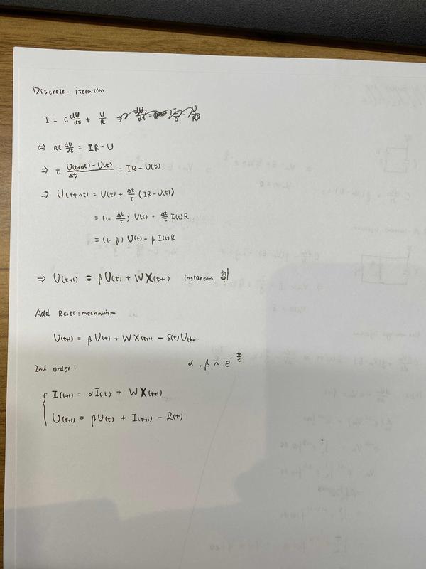 SNN入门总结 - 知乎