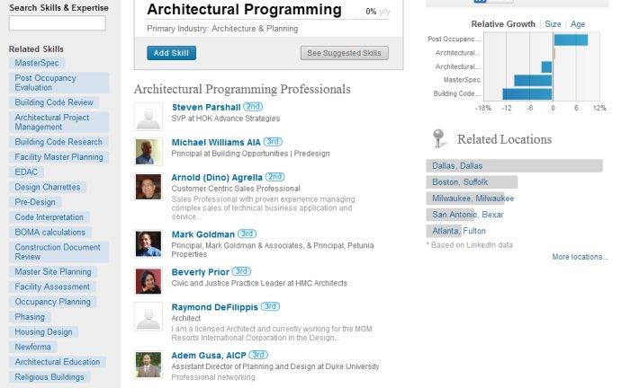 从Programming到Commissioning - 知乎