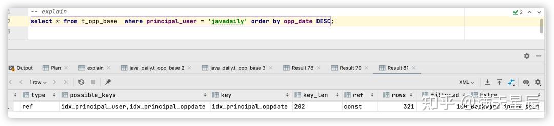 用好组合索引，性能提升10倍不止！ - 知乎