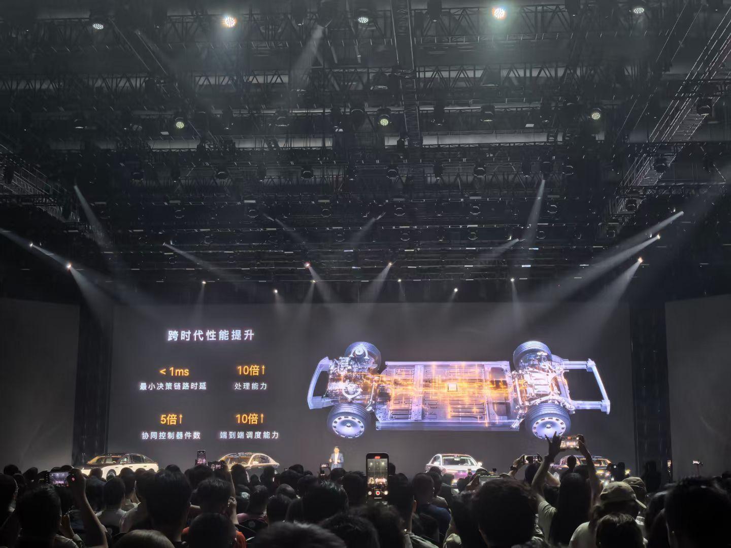 尊界S800的奥秘：华为XMC数字底盘三大智能网络 - 知乎