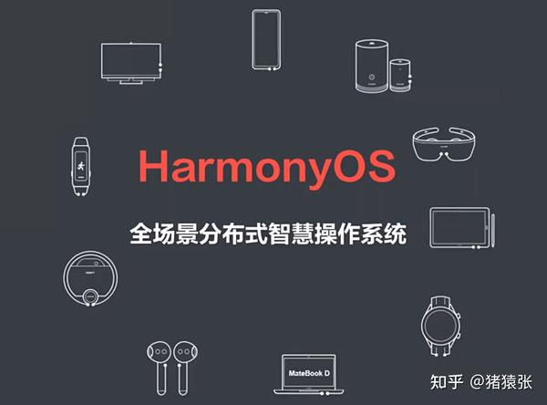 你真的了解HarmonyOS吗？ - 知乎