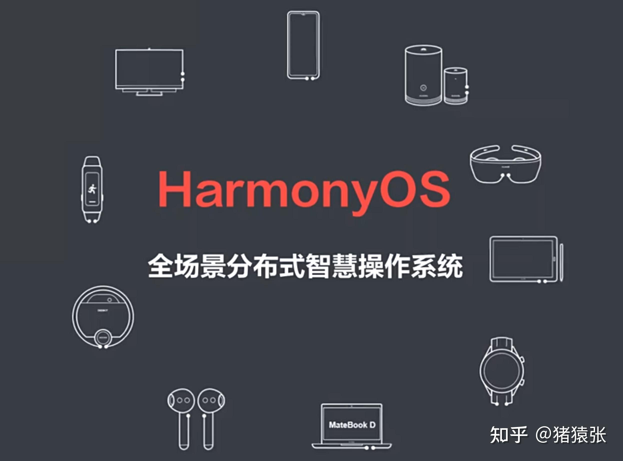 你真的了解HarmonyOS吗？ - 知乎