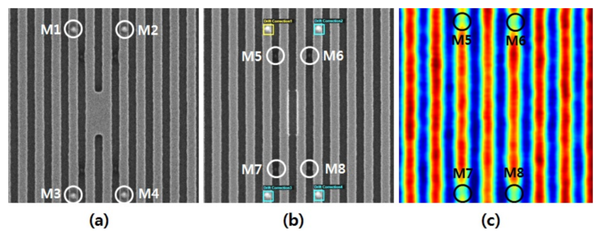 [文献]光化掩模审查系统在无缺陷掩模HVM EUV光刻制备中的应用 - 知乎