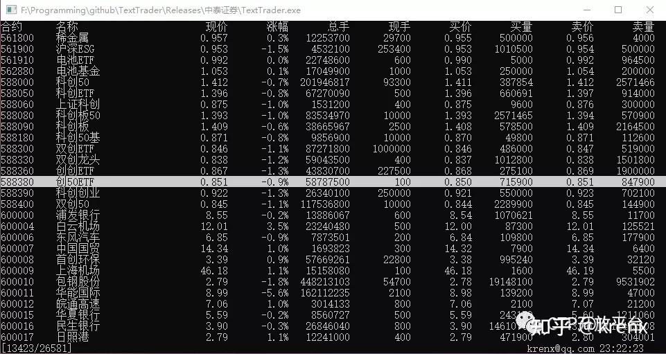如何使用CTP开放平台提供的各项能力 - 知乎