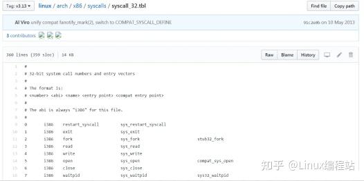 一文了解linux系统调用 - 知乎