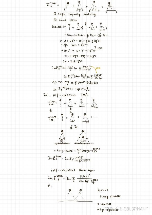 Common Feynman Diagram and Random Phase Approximation of Weak ...